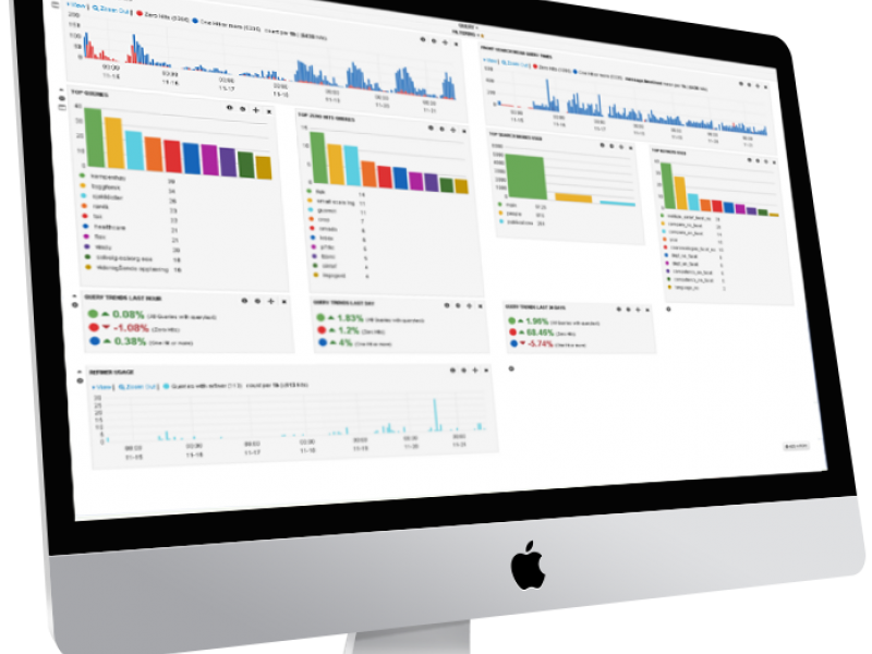 Elasticsearch Kibana Reporting Bytebrand Outsourcing Ag
